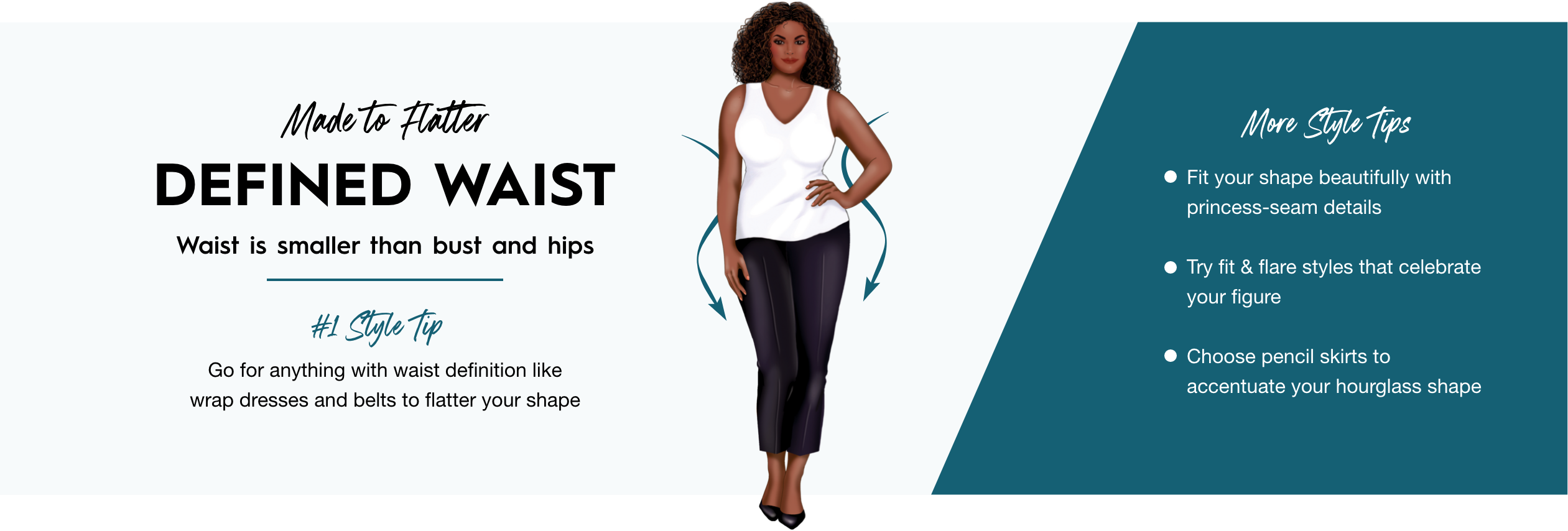 Online Plus Size Styling Tips: Hourglass Figure | OneStopPlus
